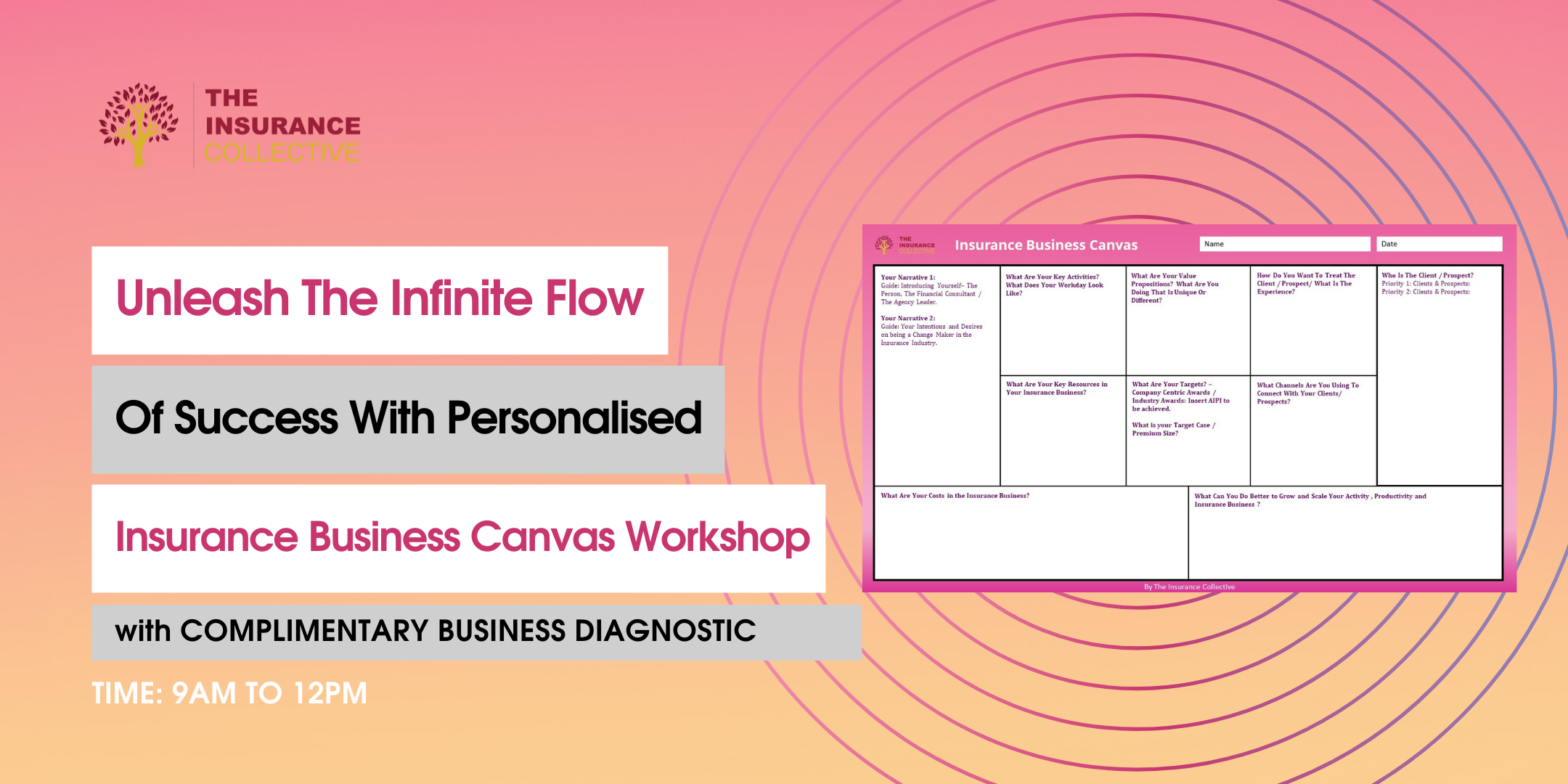 Insurance Business Canvas For Financial Consultants • The Insurance ...